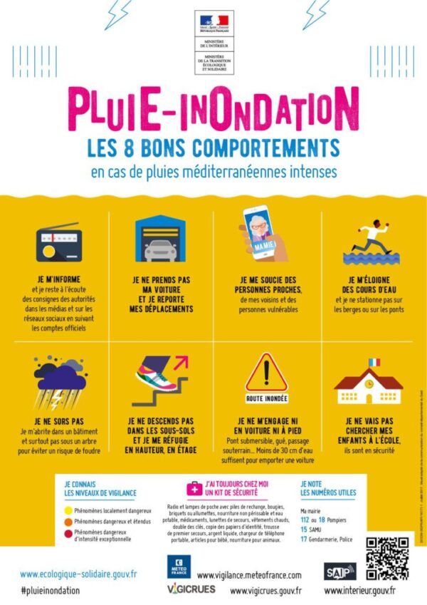 Pluie-inondations : les 8 bons comportements – COGOLIN | Site officiel ...